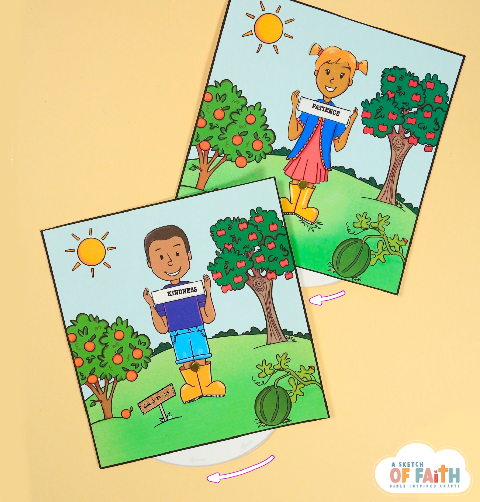 Fruits Of The Spirit Craft Easy Bible Crafts For Kids Fruits Of The Spirit Craft Easy Bible Crafts For Kids